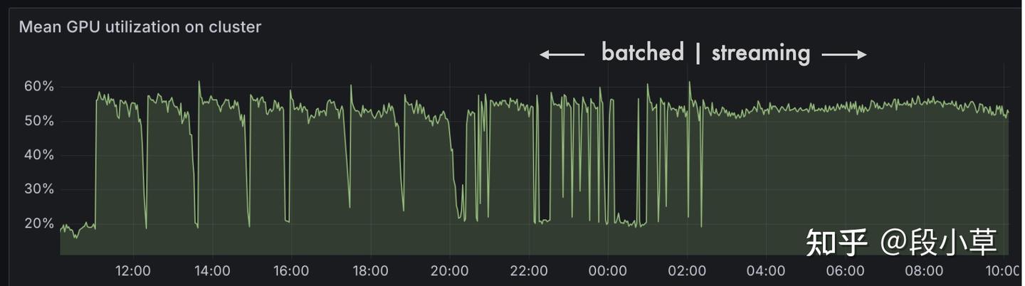 HuggingFace 发布 DeepSeek R1 复现进度：我们从 R1 中学到了什么？ - 知乎
