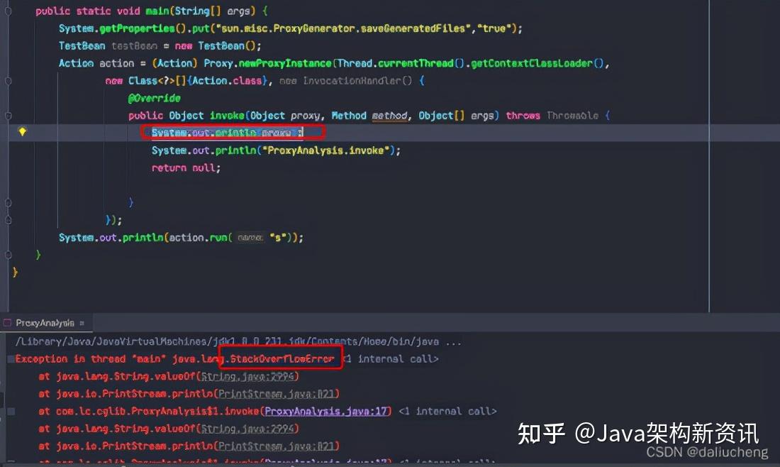 Spring——Java Proxy和Cglib两种方式方法嵌套调用代理失效分析 - 知乎