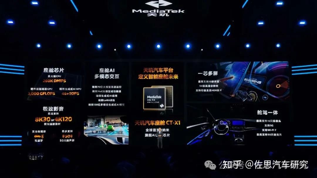 #联发科 推出全球首款 #3纳米汽车芯片 #CT-X1 挑战 #高通SA8295 @佐思汽研 - 知乎