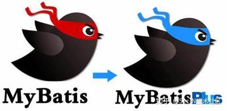 Mybatis-plus框架常见SQL注入场景 - 知乎