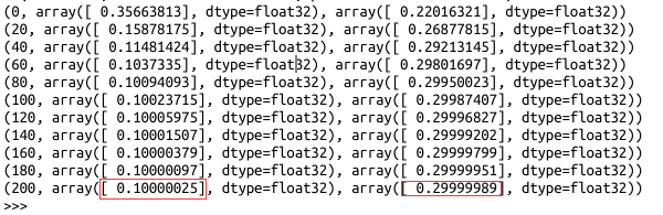 TF Boys (TensorFlow Boys ) 养成记（一）：TensorFlow 基本操作 - Charles-Wan - 博客园