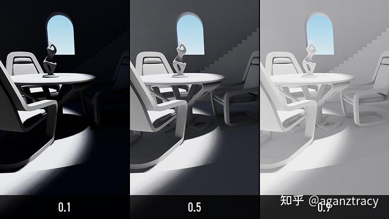 UE4中的Lightmass设置对比|灯光烘焙|全局光照 - 知乎