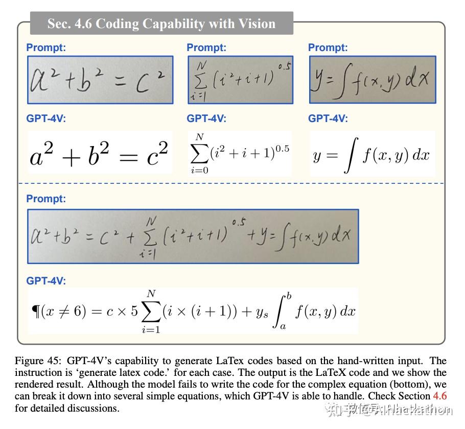 必看：微软166页论文解读 GPT-4V 全文翻译《多模态的新时代》The Dawn of LMMs: Preliminary Explorations with GPT-4V(ision) - 知乎