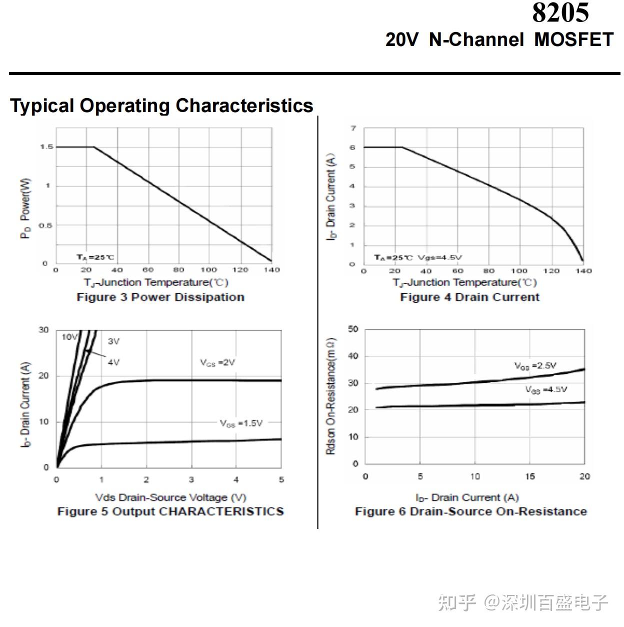 8205双NMOS管，8205S，8205A大小电流 - 知乎
