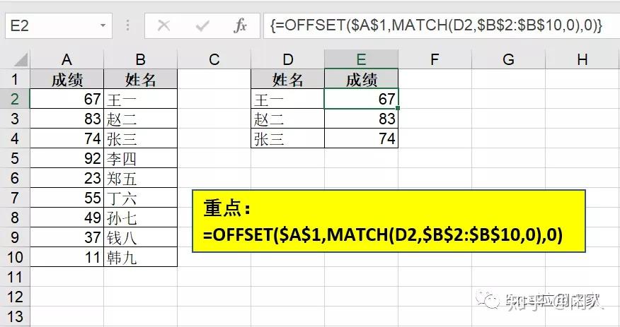 最全的OFFSET函数应用集合，收藏这一篇就够了 - 知乎
