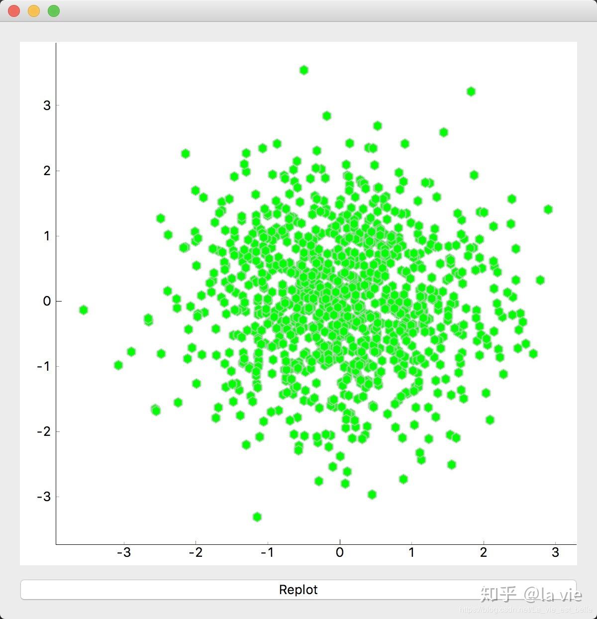 《快速掌握PyQt5》第三十六章 用PyQtGraph绘制可视化数据图表 - 知乎