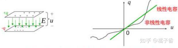 电路与电子技术基础 - 知乎