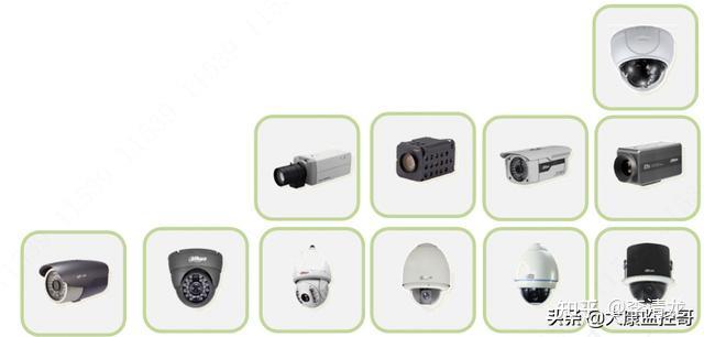 什么是ipc（产品和技术介绍—-啥是IPC） - 知乎