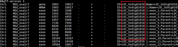 GWAS分析中的GO和KEGG富集分析 - 知乎