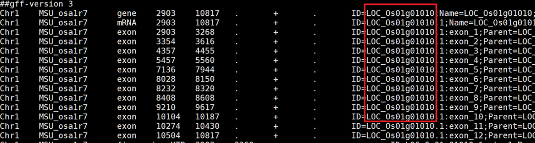 GWAS分析中的GO和KEGG富集分析 - 知乎