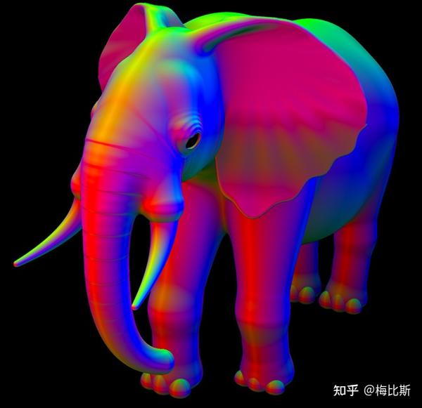 Biplanar Mapping原理及实现 - 知乎