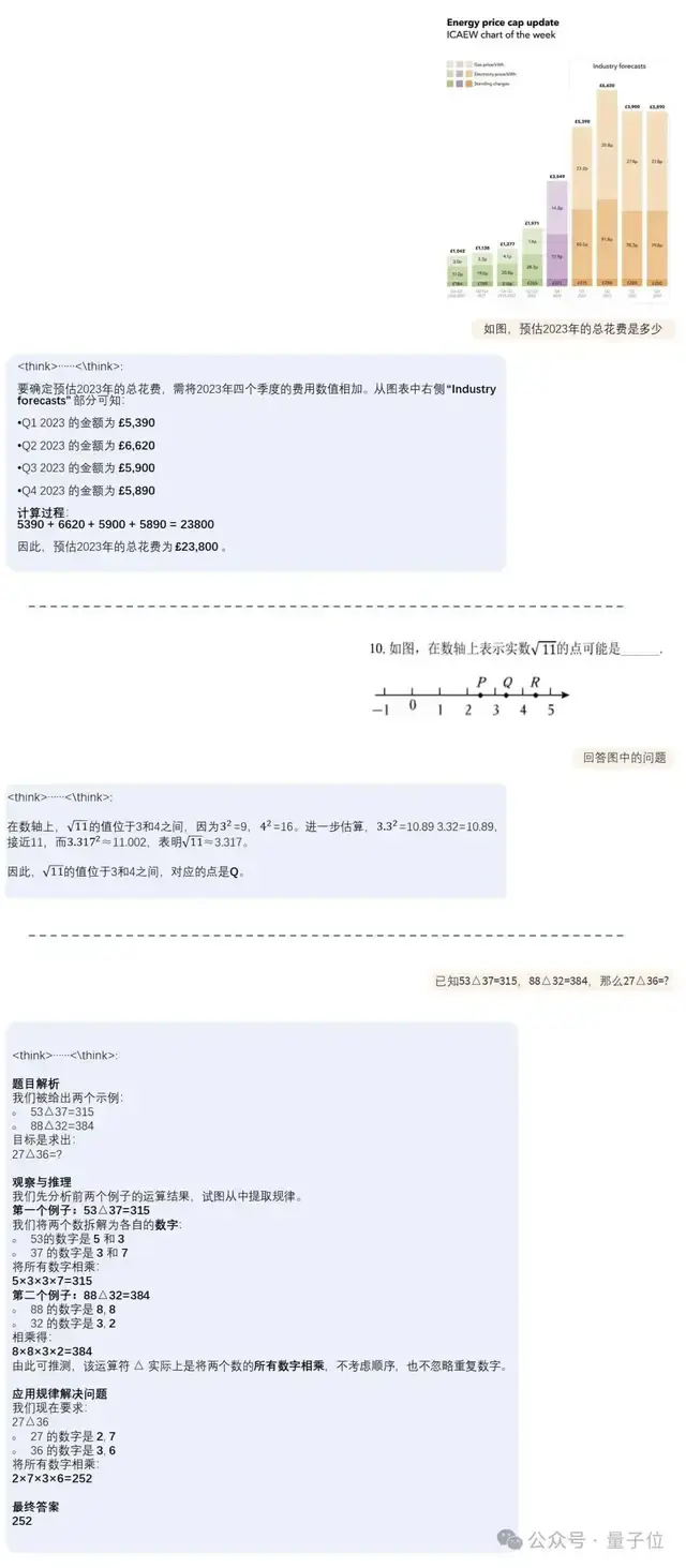 vivo发布端侧多模态模型，只有3B可理解GUI界面，20项评测表现亮眼 - 知乎