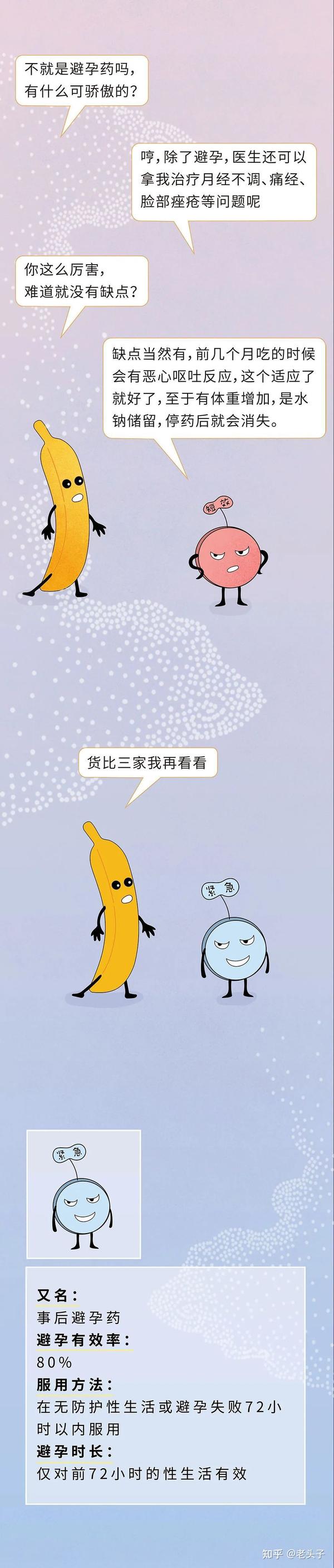正确性爱的全过程，第一次前一定要看！（转给你家小姑娘） 知乎