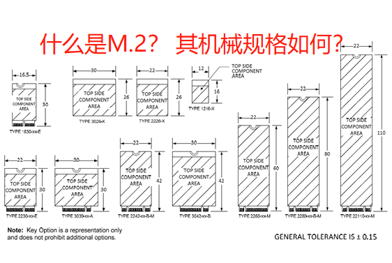 什么是M.2？M.2的机械规格如何？ - 知乎