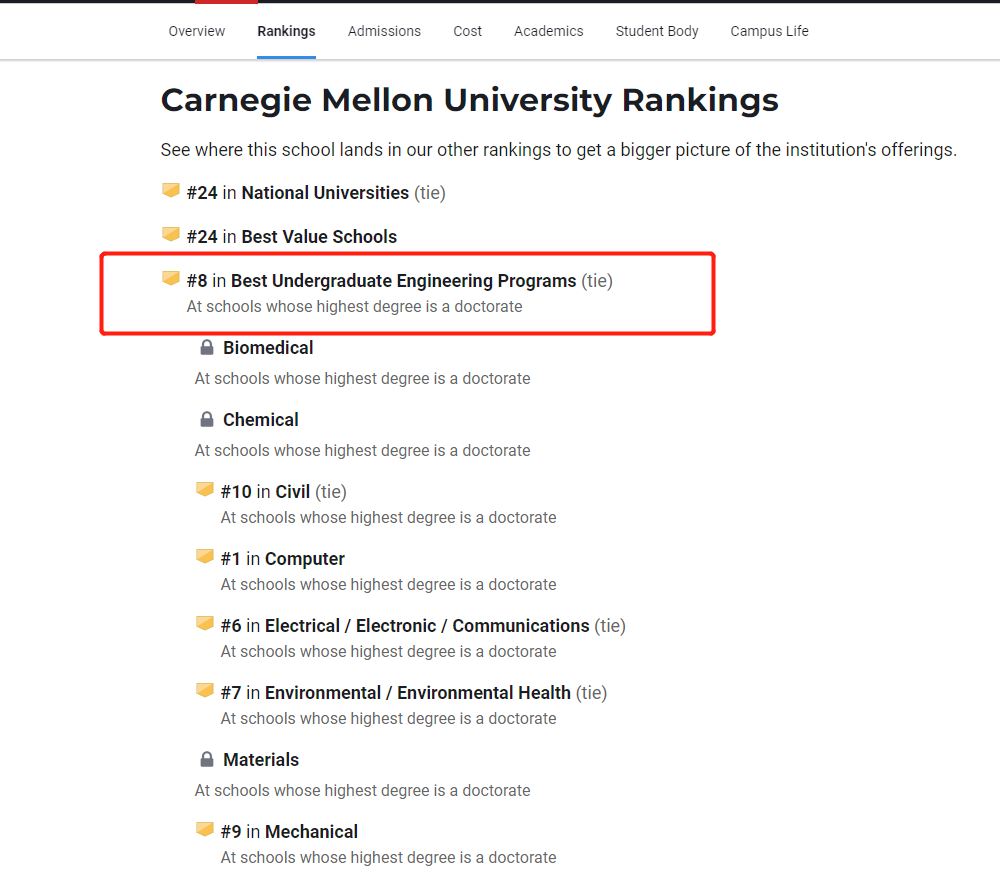 同为24名！CMU、埃默里、WUSTL、UVA，为什么录取差距这么大？ - 知乎