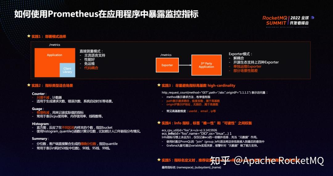Prometheus 监测 RocketMQ 最佳实践 - 知乎