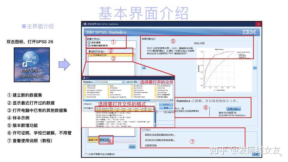 SPSS 26 统计分析使用教程（有ppt，有视频） - 知乎