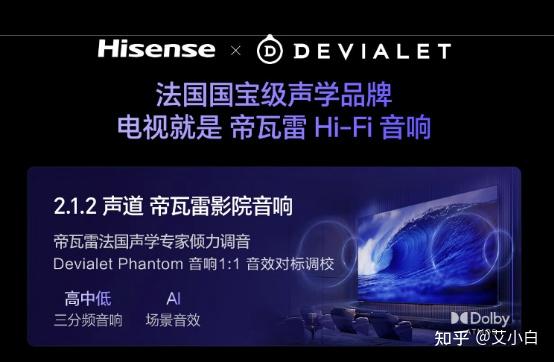 618海信新品电视大盘点！E5、E7、E8新品有哪些亮点，不同预算入手哪款合适？保姆级选购指南告诉你答案！ - 知乎