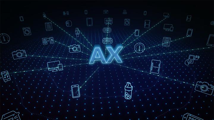 无线标准802.11ac 和 802.11ax到底有什么区别？哪个更快？ - 知乎