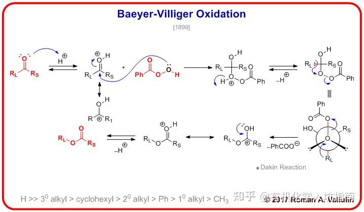 反应机理学习（4）——拜耳-维立格氧化（Baeyer-Villiger Oxidation） - 知乎