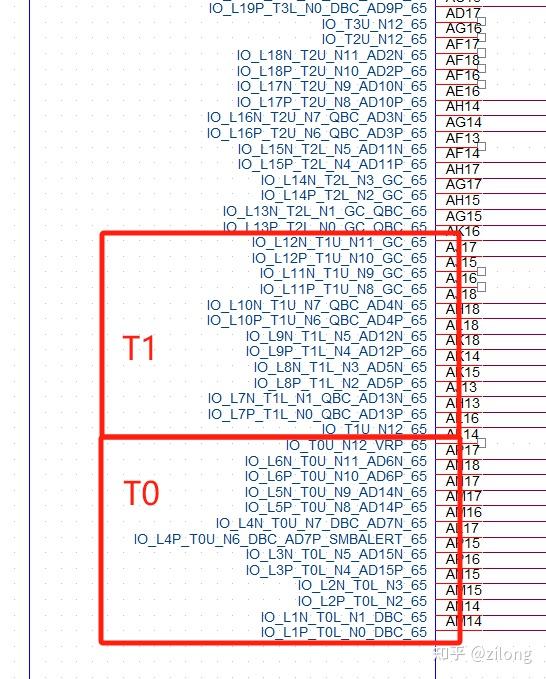 xilinx ultrascale+ ddr4 管脚约束规则 PG150 - 知乎