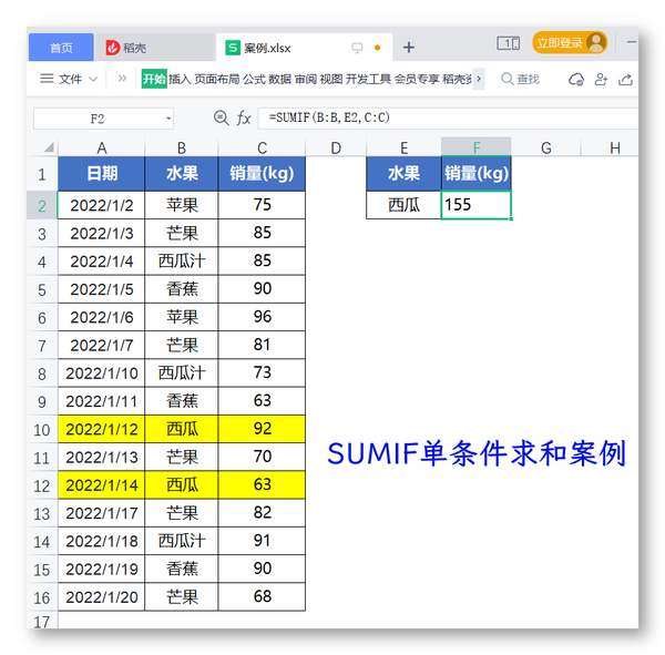 Excel求和函数用法：wps中sumifs和dsum应用对比 知乎 