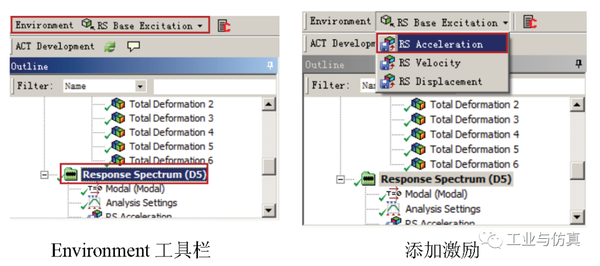 ANSYS Workbench响应谱分析与静力分析动静叠加求解 - 知乎