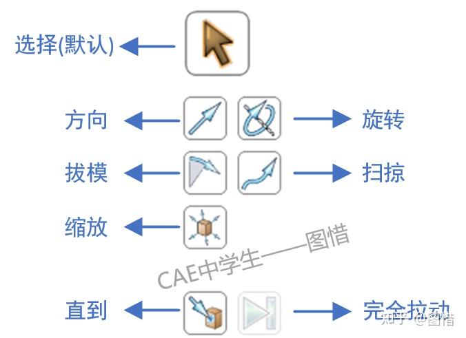 玩转SpaceClaim模型处理3 直接建模（A） - 知乎