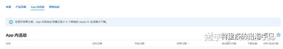 苹果应用商店后台Appstore connect的App分析数据，怎么看，怎么用？ - 知乎