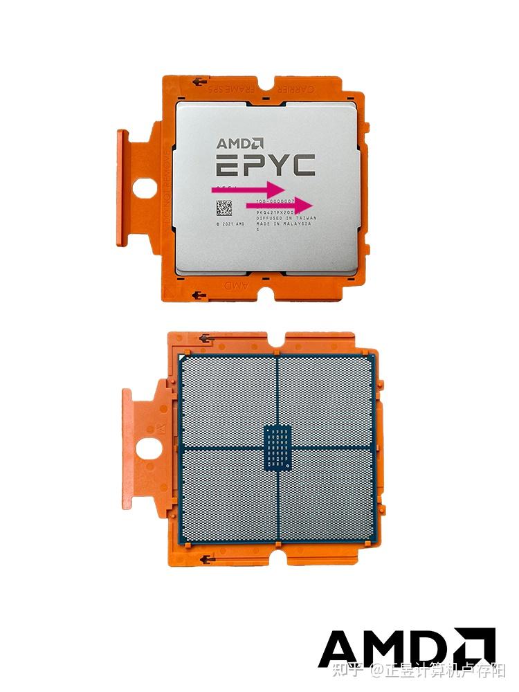 AMD EPYC Genoa 9654,96核心192线程，基础频率2.4GHz最大频率3.7GHz,12个内存通道，最大内存频率 ...