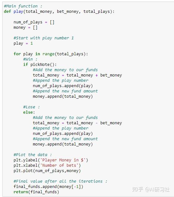 蒙特卡洛模拟（python）深入教程 知乎 