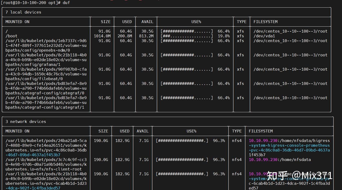 centos7安装比du更好的查看硬盘使用率工具duf - 知乎