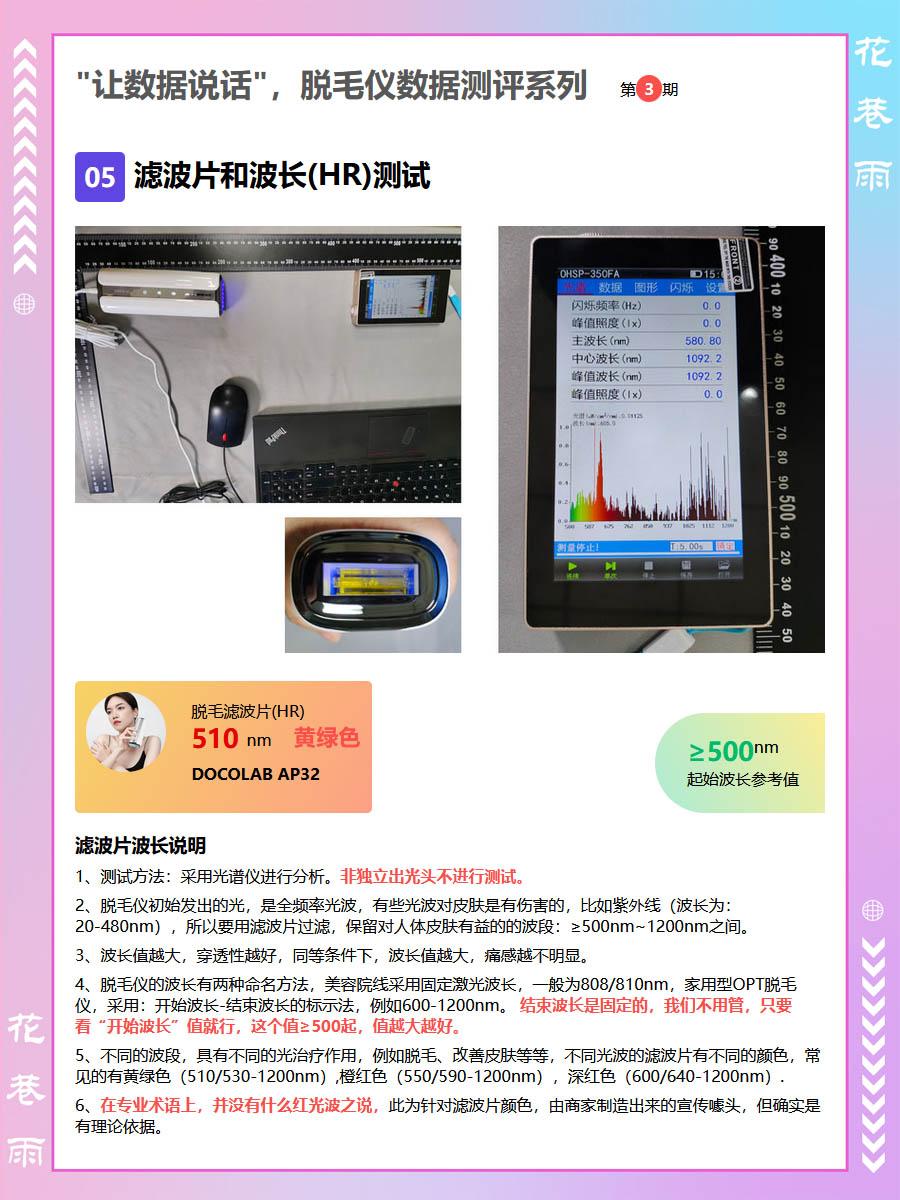 【第3期】小米有品DOCOLAB AP32脱毛仪测评数据复盘 - 知乎
