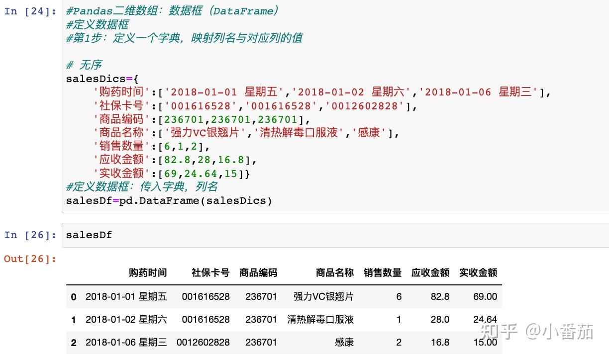 用python的numpy 、pandas进行数据分析 知乎