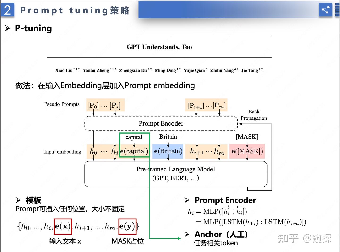 Prompt-Tuning - 知乎