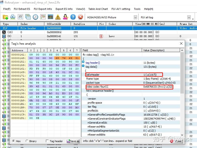 flvAnalyser v0.2.1.000版本发布 - 知乎