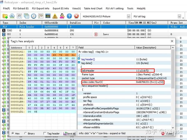 flvAnalyser v0.1.2.008版本发布 - 知乎