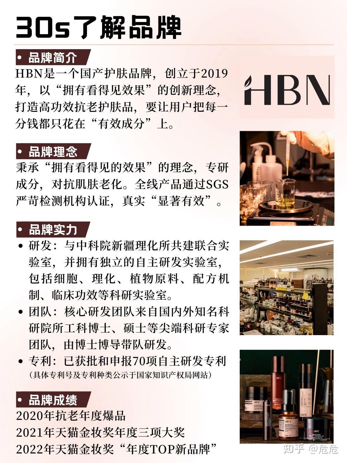 每天认识一个品牌：HBN - 知乎