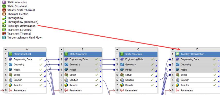 ANSYS Topology Optimization拓扑优化技术在轻量化设计应用概述 - 知乎