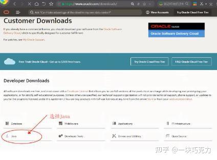 小白学习java,入门学习java需要了解的内容（完整） - 知乎