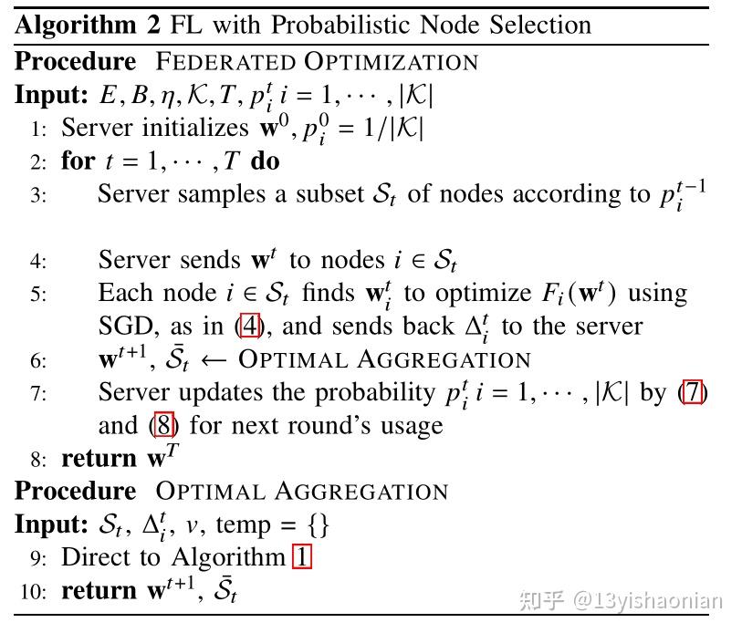 在非IID数据上实现更快的收敛的联邦学习节点选择（笔记） - 知乎