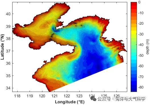 fvcom 科氏力文件cor制作==基础文件制作 - 知乎