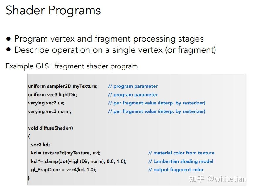 图形学基础-Shading - 知乎