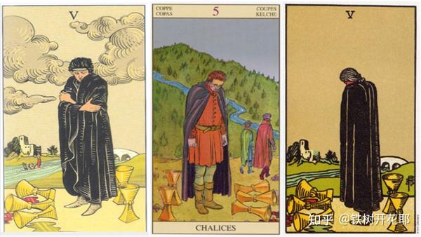 星座与塔罗牌的对应 - 知乎