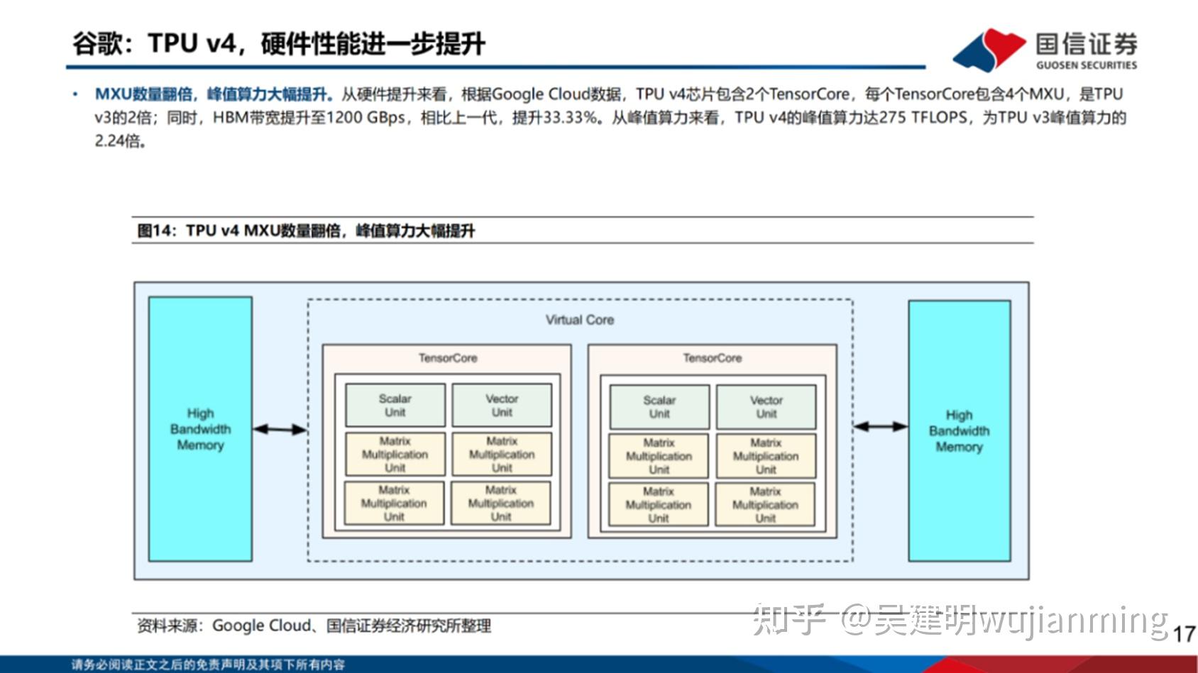 ASIC芯片技术分类及特点杂谈 - 知乎