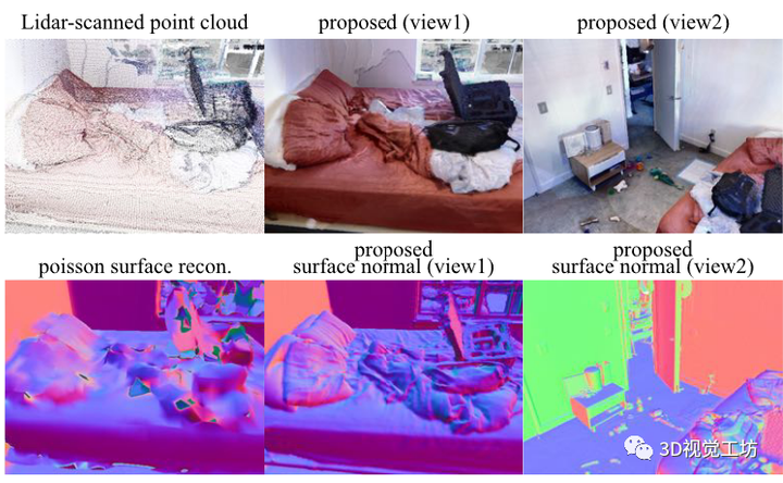 Pointersect：Apple最新点云神经渲染！48个Mesh上训练即可泛化 - 知乎