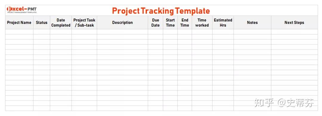 你真的理解了due date吗，不是「到期日」，也不是「预计完成日期」，而是… - 知乎