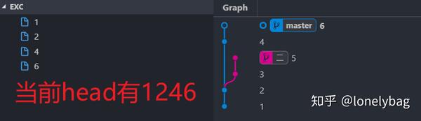 VSCode_Git_操作（rebase+revert+reset） - 知乎