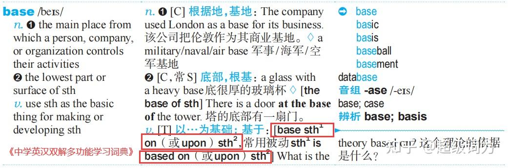 什么情况下base on会转化成basing on的形式使用啊? - 知乎