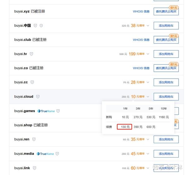 基于cloudflare实现反向代理，可以访问openai Api （超详细版本） 知乎